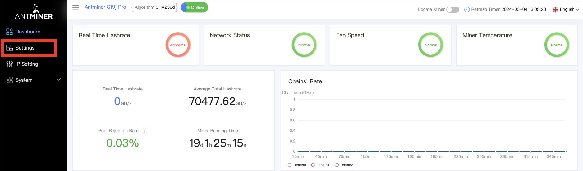 How to connect Antminer ASIC to NiceHash? | NiceHash